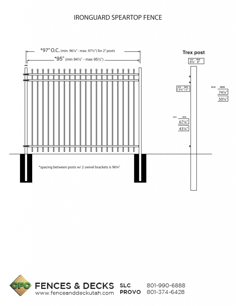 Fence Plans - CFC Fences & Decks